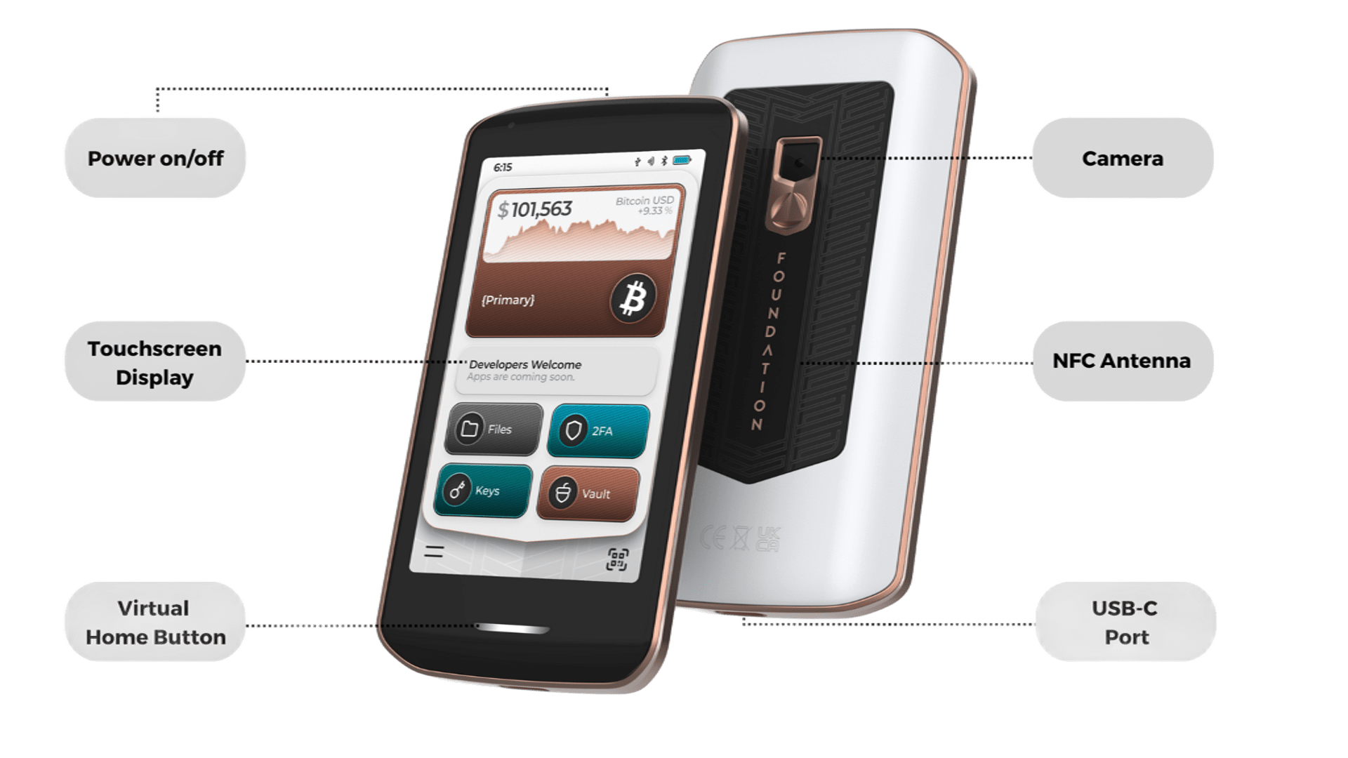 Device Features